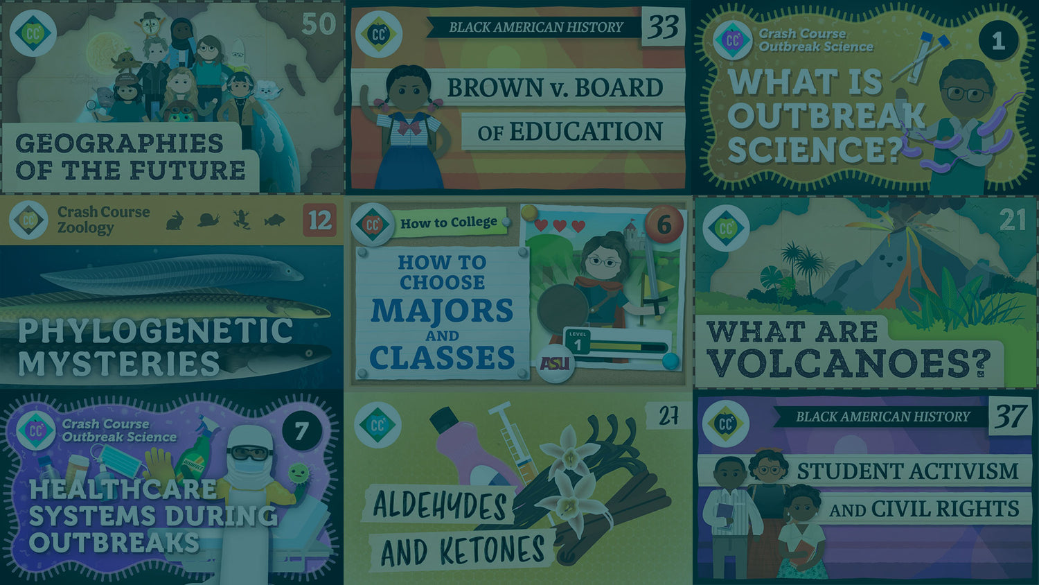 What We Did in 2021 – Crash Course Coin